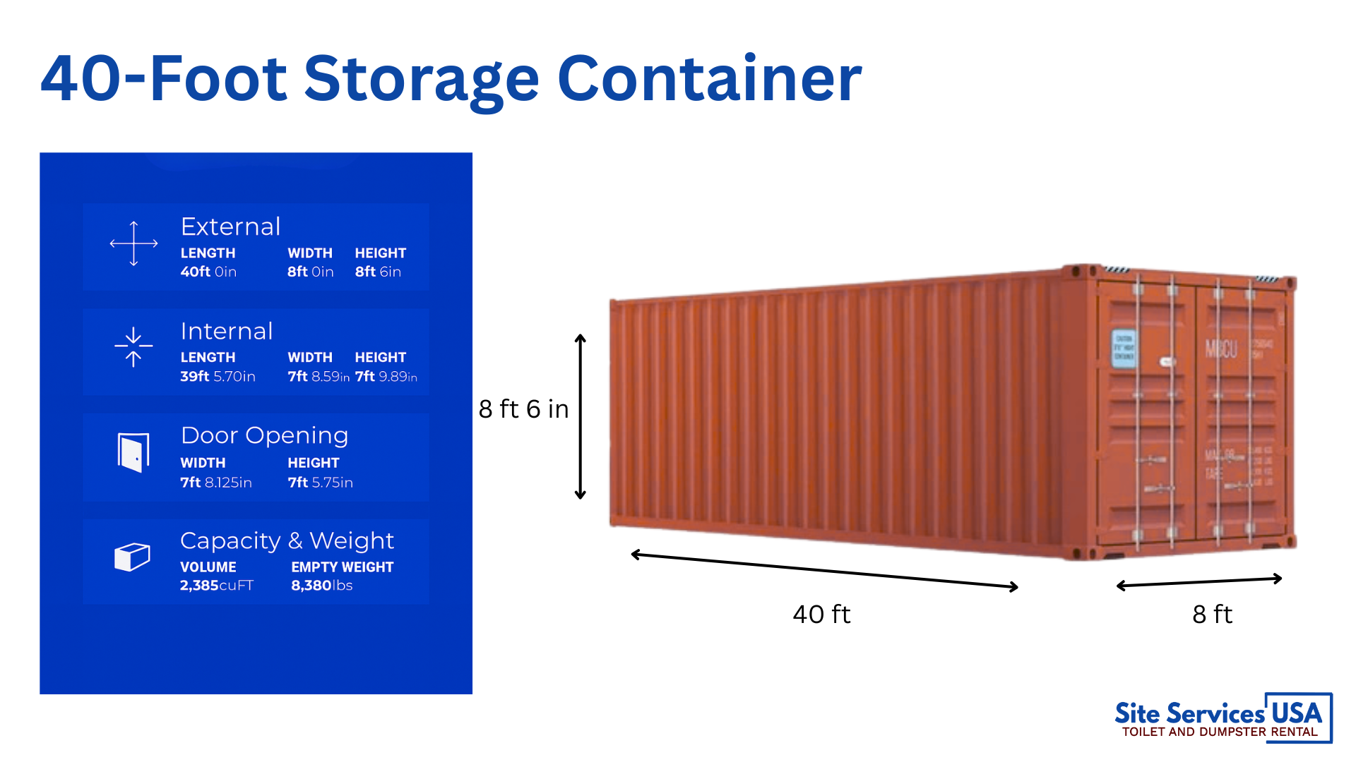 40 Foot Storage Containers: Dimensions, Uses, And Specs